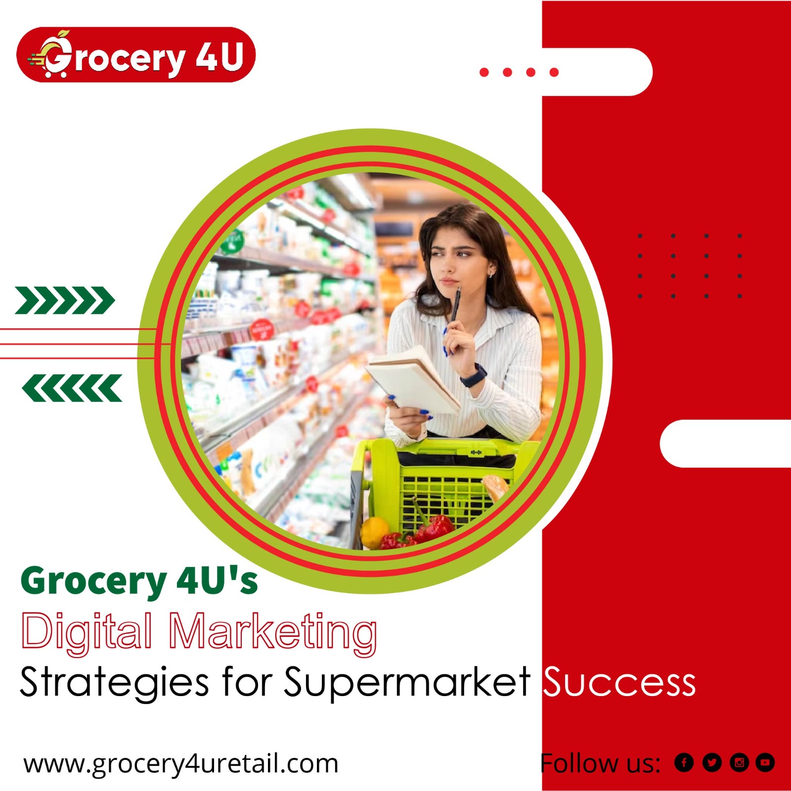 Grocery 4U's Digital Marketing Strategies For Supermarket Success ...
